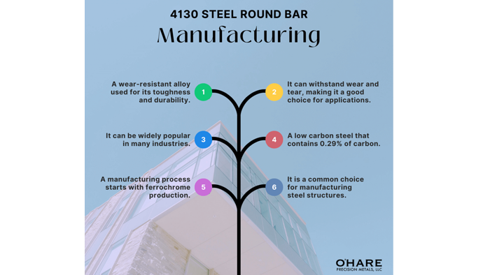 4130 steel round bar | O'hare Precision Metals, LLC.
