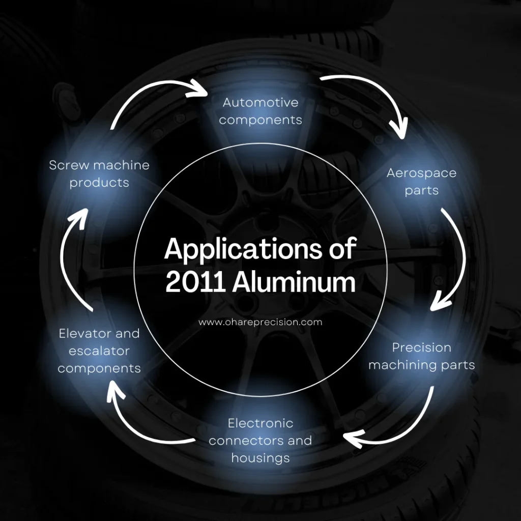 2011 Aluminum - Properties, Applications, & Machining Techniques