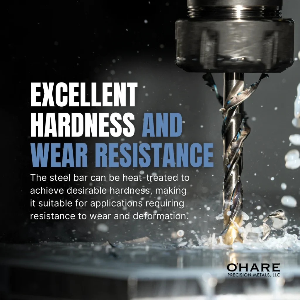 Versatility of 4140 Steel Bar in the Metal Industry