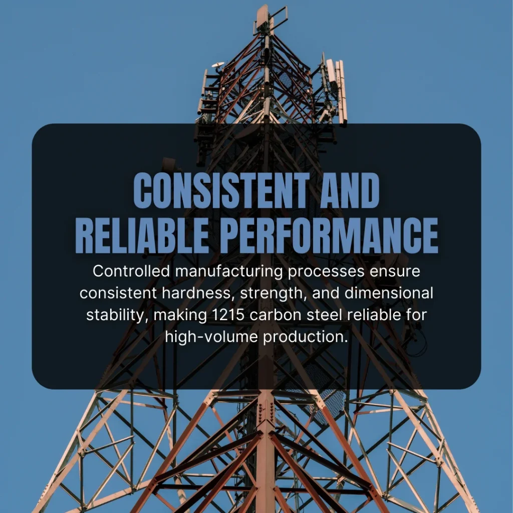 Unlocking the Potential of 1215 Carbon Steel