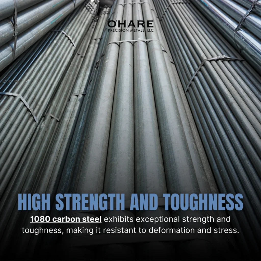 1080 Carbon Steel - Powering the Steel and Metal Industry