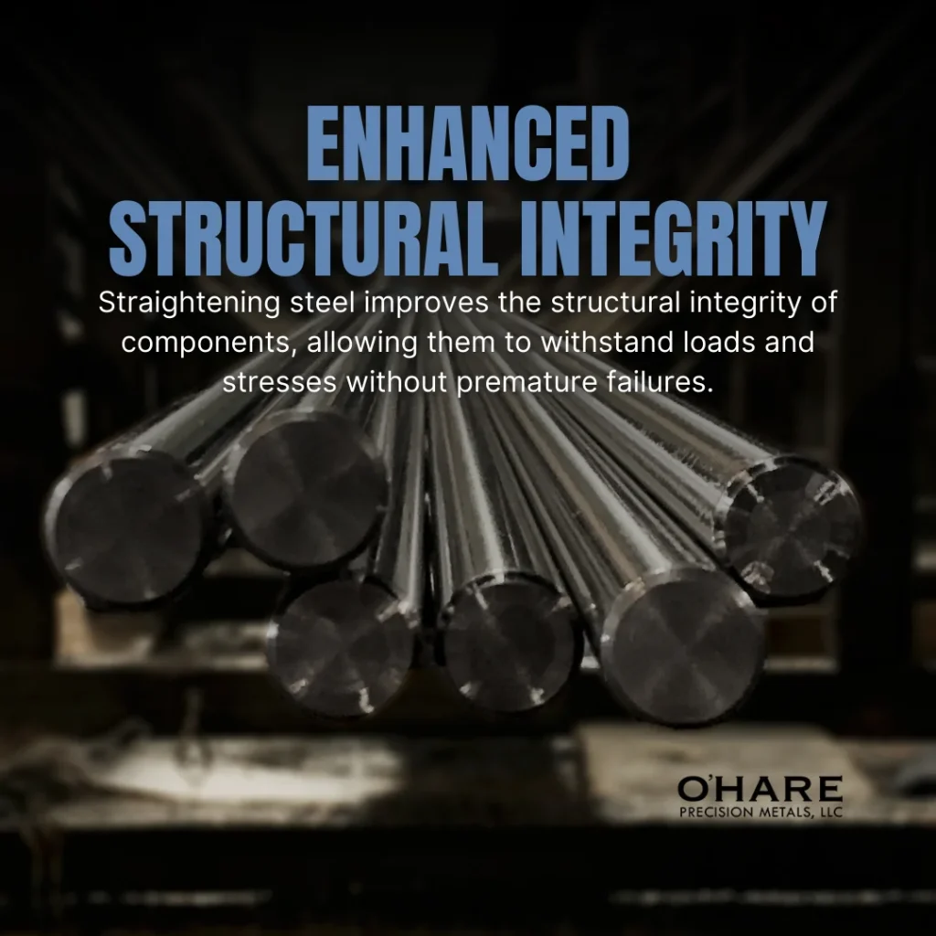 Straightening Steel with Precision to Enhance Quality