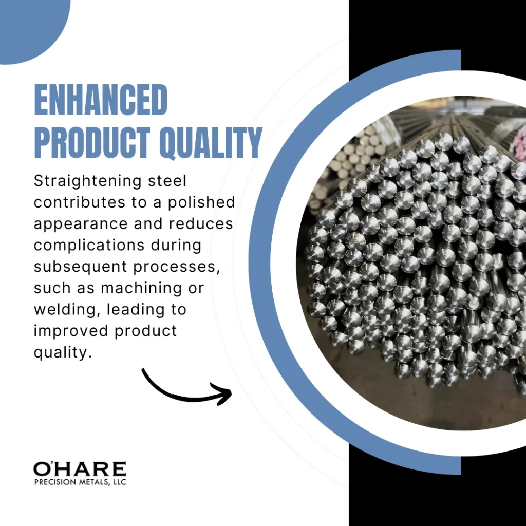Straightening Steel with Precision to Enhance Quality
