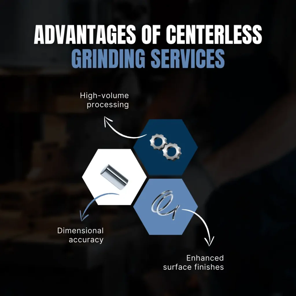 Precision and Efficiency with Centerless Grinding Services